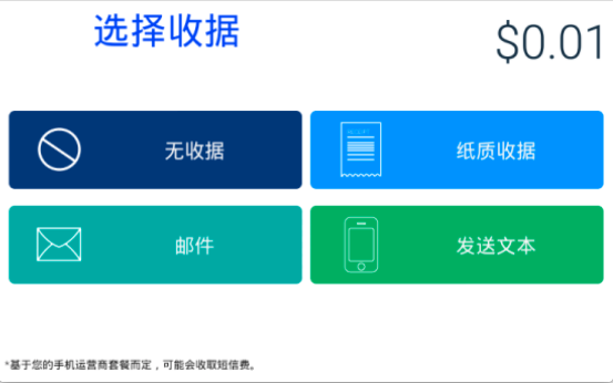 What are the different payment processing methods available on the ...